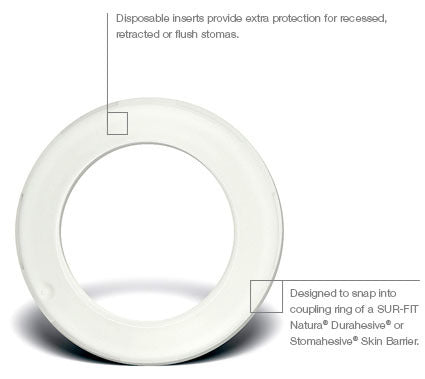 Ostomy Convex Inserts And Their Role In Stoma Care – Payless Medical
